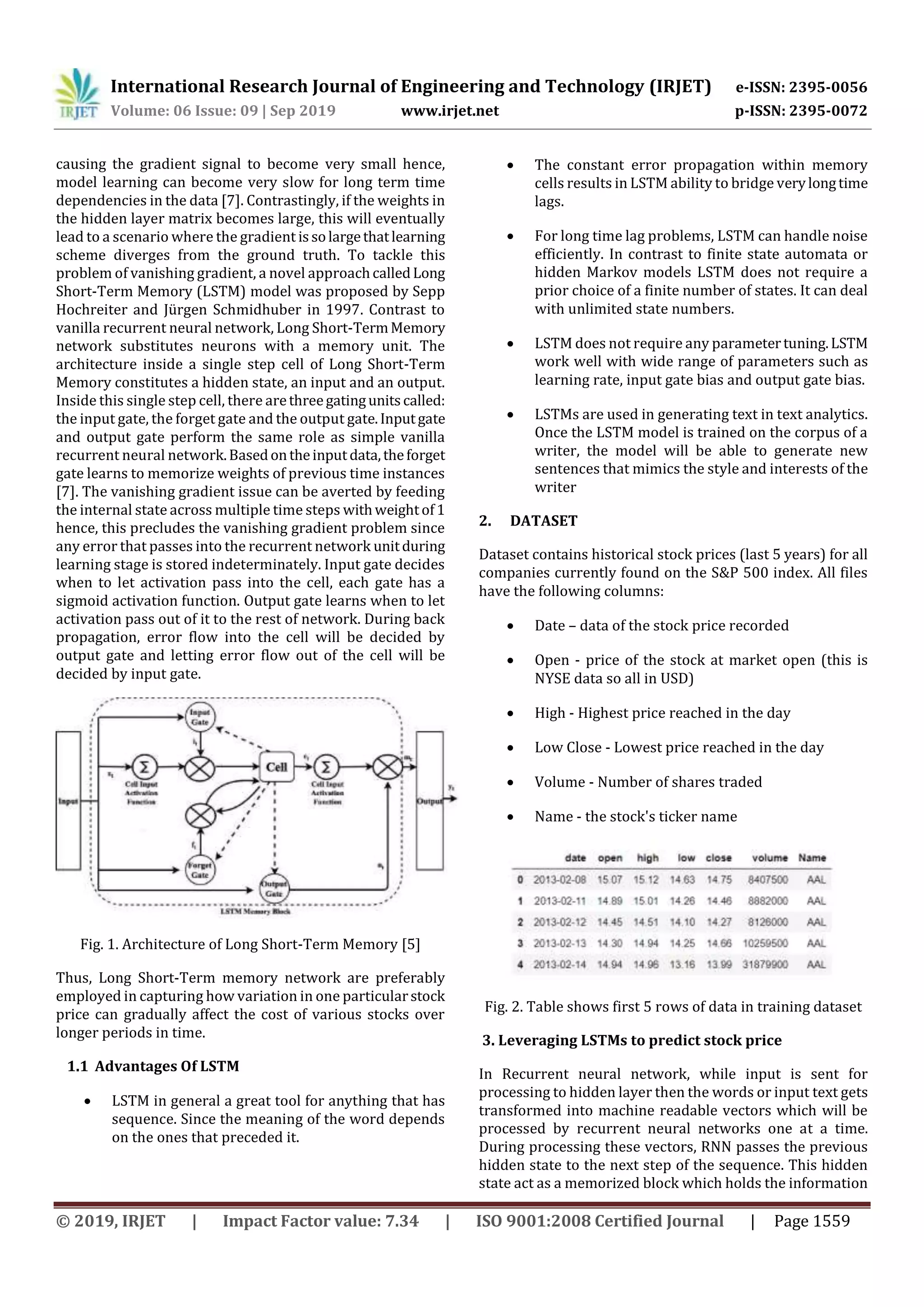 IRJET- Stock Market Cost Forecasting by Recurrent Neural Network on Long Short-Term Memory Model ...