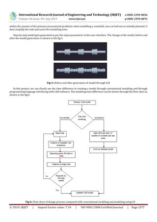 IRJET- Design Automation of Cam Lobe Modeling in Creo using C# | PDF | Desktop Publishing ...
