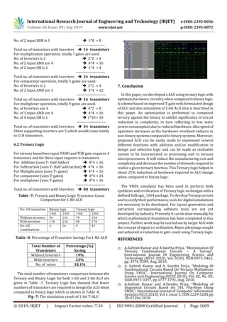 IRJET- Optimization of 1-Bit ALU using Ternary Logic | PDF