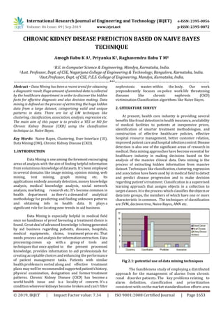 IRJET- Chronic Kidney Disease Prediction based on Naive Bayes Technique | PDF
