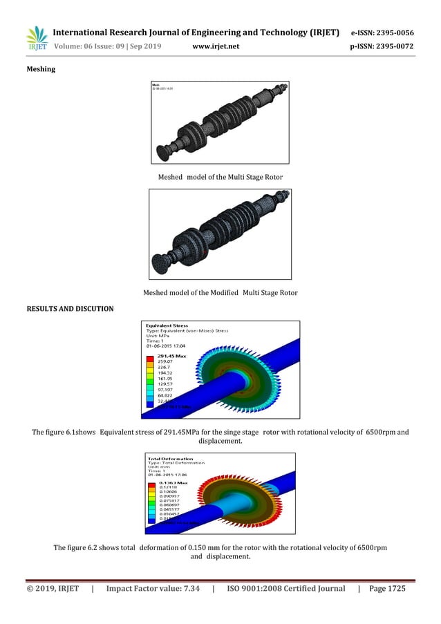 IRJET- Static and Modal Analysis of Jeffcott Rotor under Low Volume ...