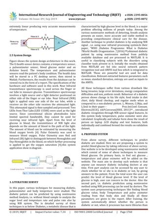 IRJET- Development of Portable Device for Measurement of Blood Glucose ...