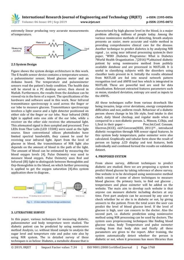 IRJET- Development of Portable Device for Measurement of Blood Glucose, Temperature and Pulse ...