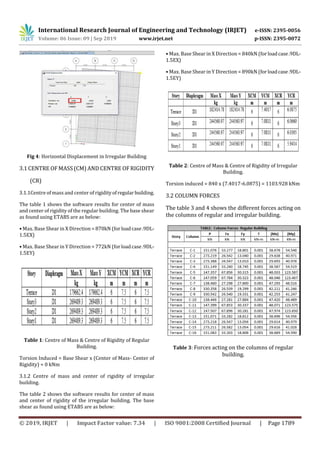IRJET- Analysis and Design of Regular and Irregular Buildings | PDF ...