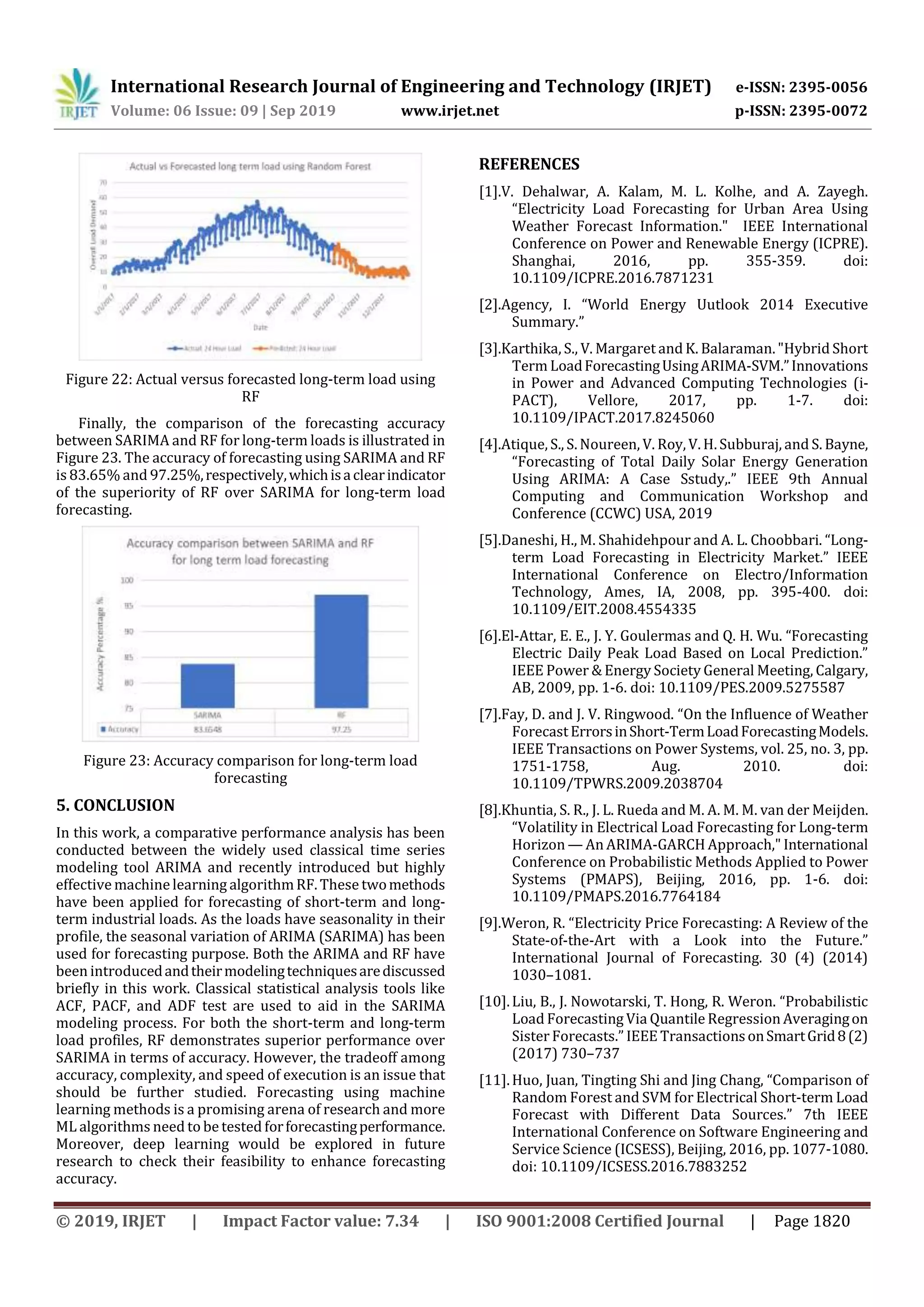 Irjet A Comparative Forecasting Analysis Of Arima Model Vs Random Forest Algorithm For A Case