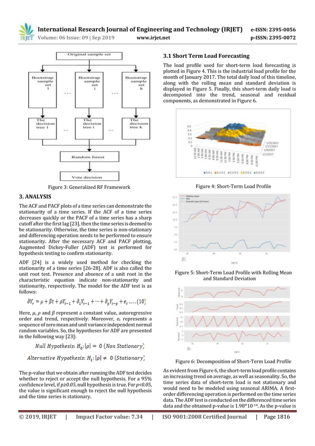 Irjet A Comparative Forecasting Analysis Of Arima Model Vs Random Forest Algorithm For A Case