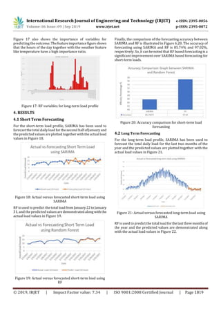 IRJET- A Comparative Forecasting Analysis of ARIMA Model Vs Random Forest Algorithm for a Case ...
