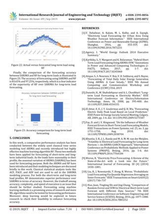 IRJET- A Comparative Forecasting Analysis of ARIMA Model Vs Random ...