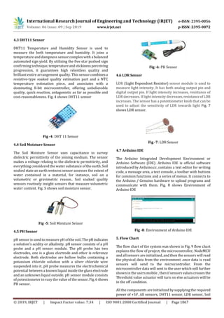 IRJET- Design and Implementation of IoT based Greenhouse Environment Monitoring and Controlling ...