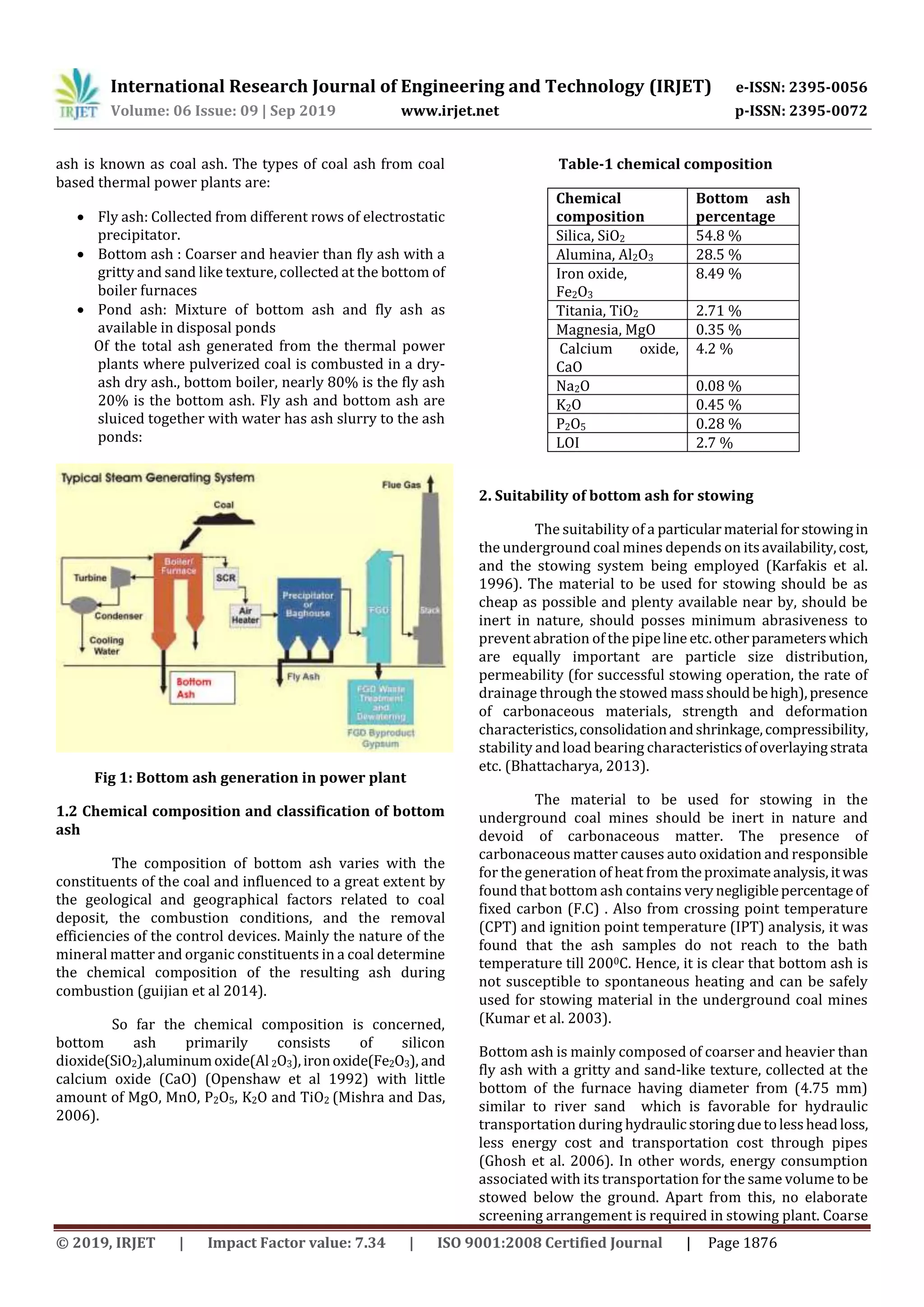 IRJET- Utilization of Bottom Ash in Hydraulic Stowing for Replacement ...