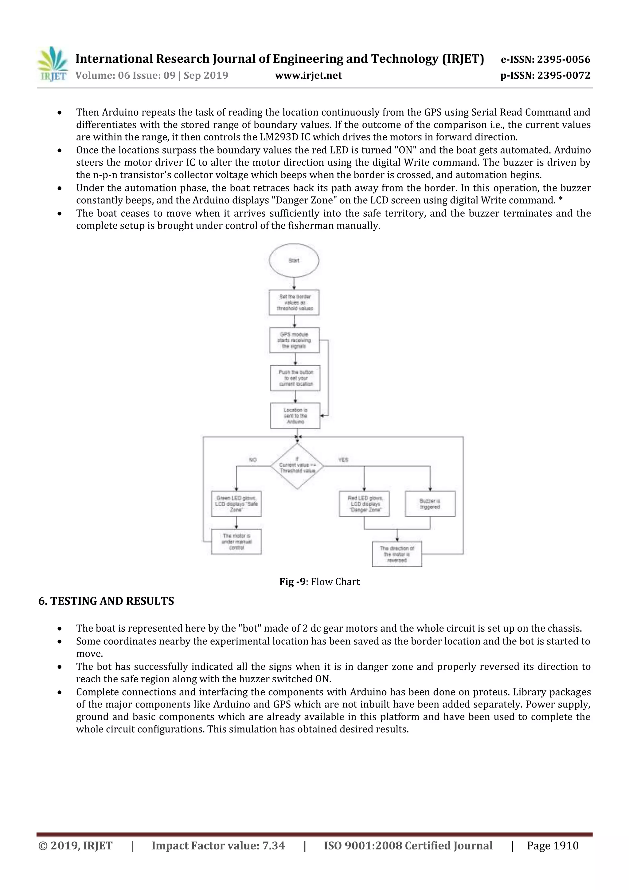 IRJET- Design of Border Alert System for Fishermen using GPS | PDF