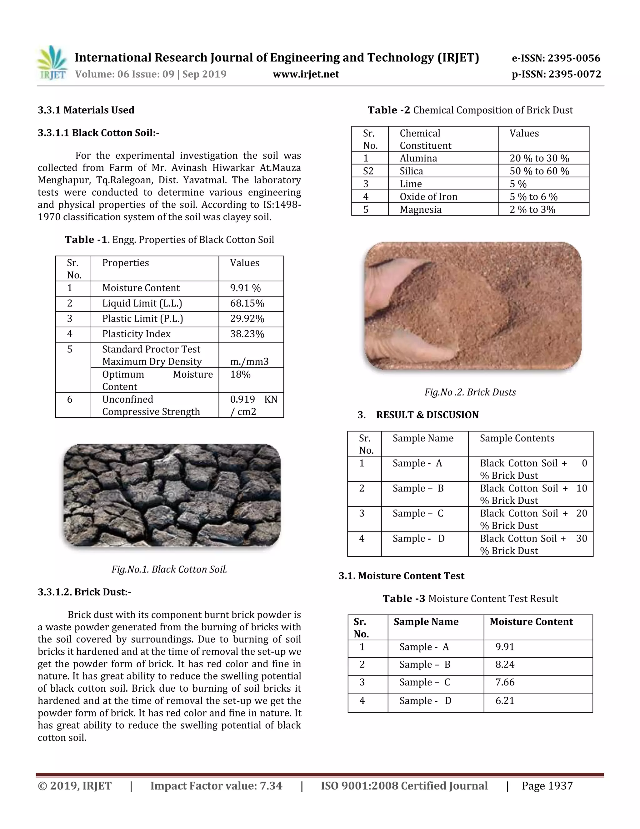 IRJET- Soil Stabilization by using Waste Material - Brick Dust | PDF