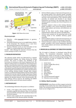 IRJET- Dynamic Analysis on Vibration Grader | PDF