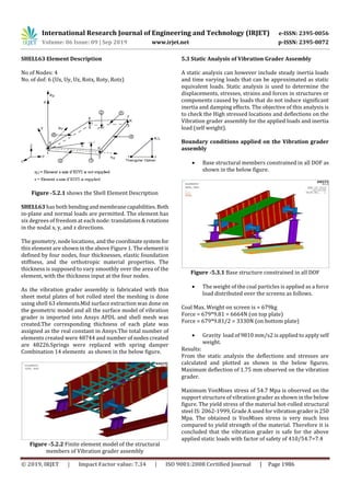 IRJET- Dynamic Analysis on Vibration Grader | PDF