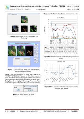 IRJET- Crop Pest Detection and Classification by K-Means and EM Clustering | PDF