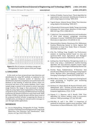 IRJET- Crop Pest Detection and Classification by K-Means and EM Clustering | PDF
