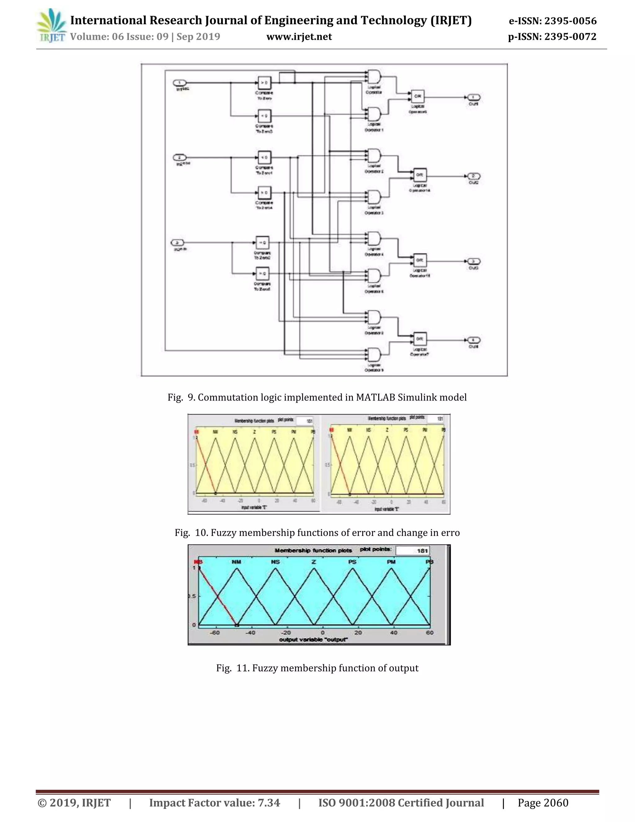 Irjet Modeling And Control Of Three Phase Bldc Motor Using Pid And Fuzzy Logic Controller Pdf