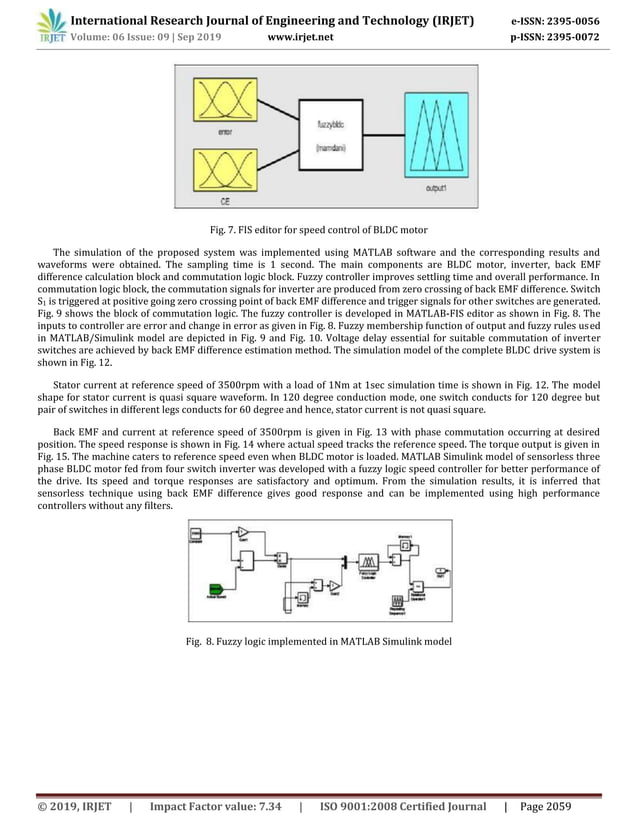 IRJET- Modeling and Control of Three Phase BLDC Motor using PID and Fuzzy Logic Controller | PDF