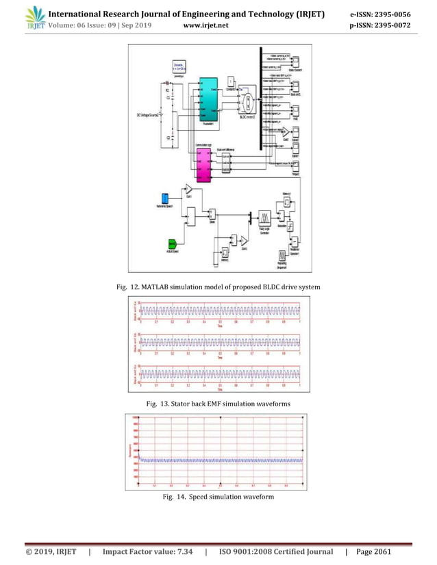 IRJET- Modeling and Control of Three Phase BLDC Motor using PID and Fuzzy Logic Controller | PDF