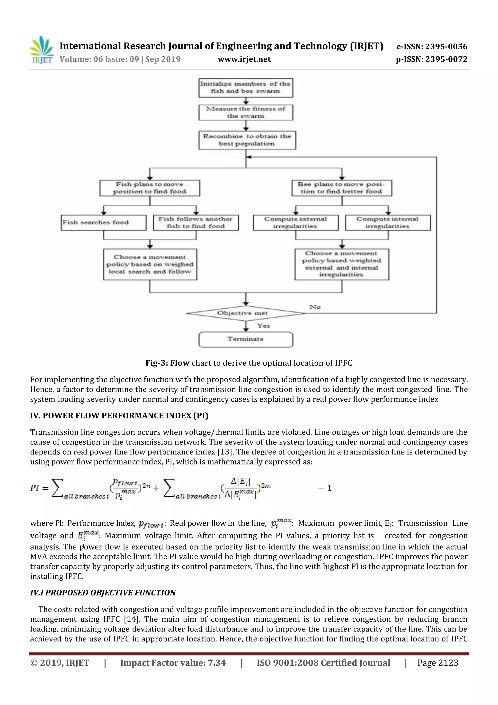 IRJET- Transmission Line Congestion Management using Hybrid Fish-Bee ...