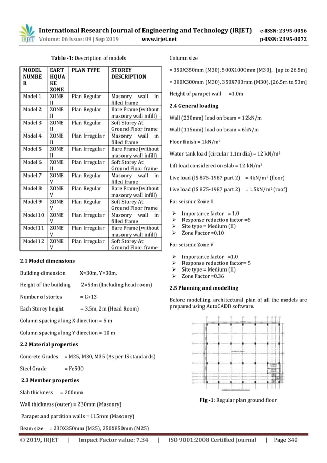 IRJET- Study on Soft Storey Effect of Plan Regular and Irregular RC Framed Structures under ...