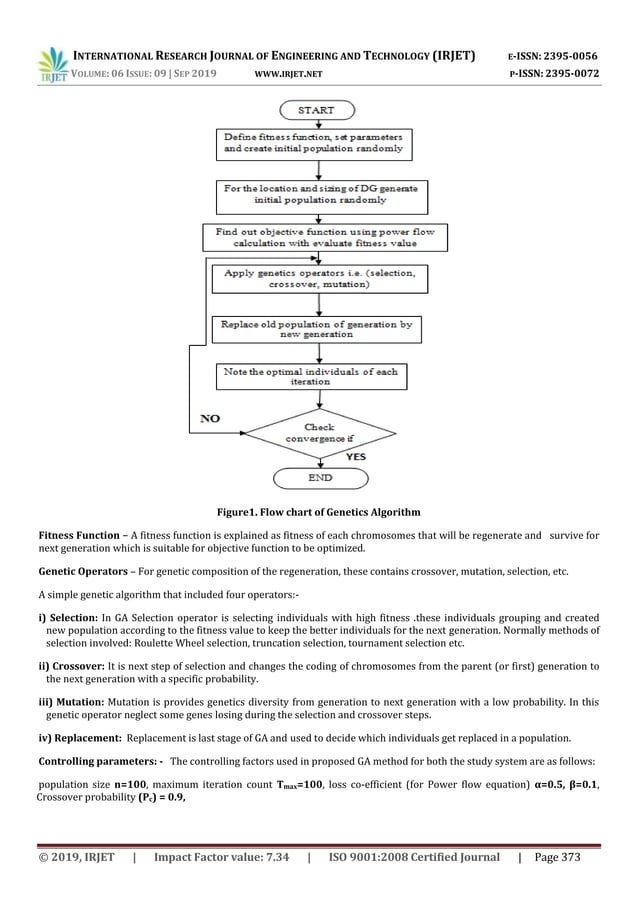 IRJET- Optimization of Distributed Generation using Genetics Algorithm and Improvement in ...