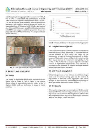 IRJET- Utilization of Waste Plastic as Partial Replacement of Fine and ...