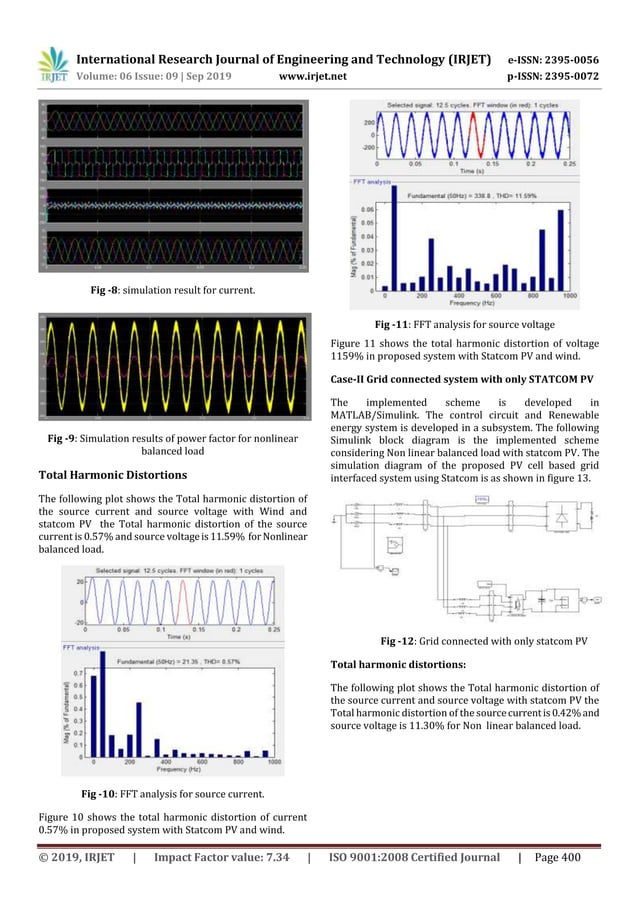 Irjet Power Quality Improvement Of Grid Connected Renewable System Using Statcom Controller At