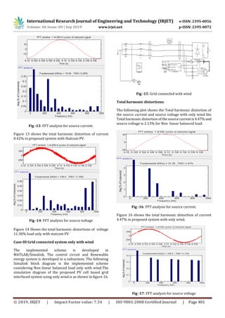 IRJET- Power Quality Improvement of Grid Connected Renewable System using STATCOM Controller at ...