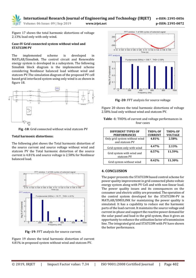 Irjet Power Quality Improvement Of Grid Connected Renewable System Using Statcom Controller At