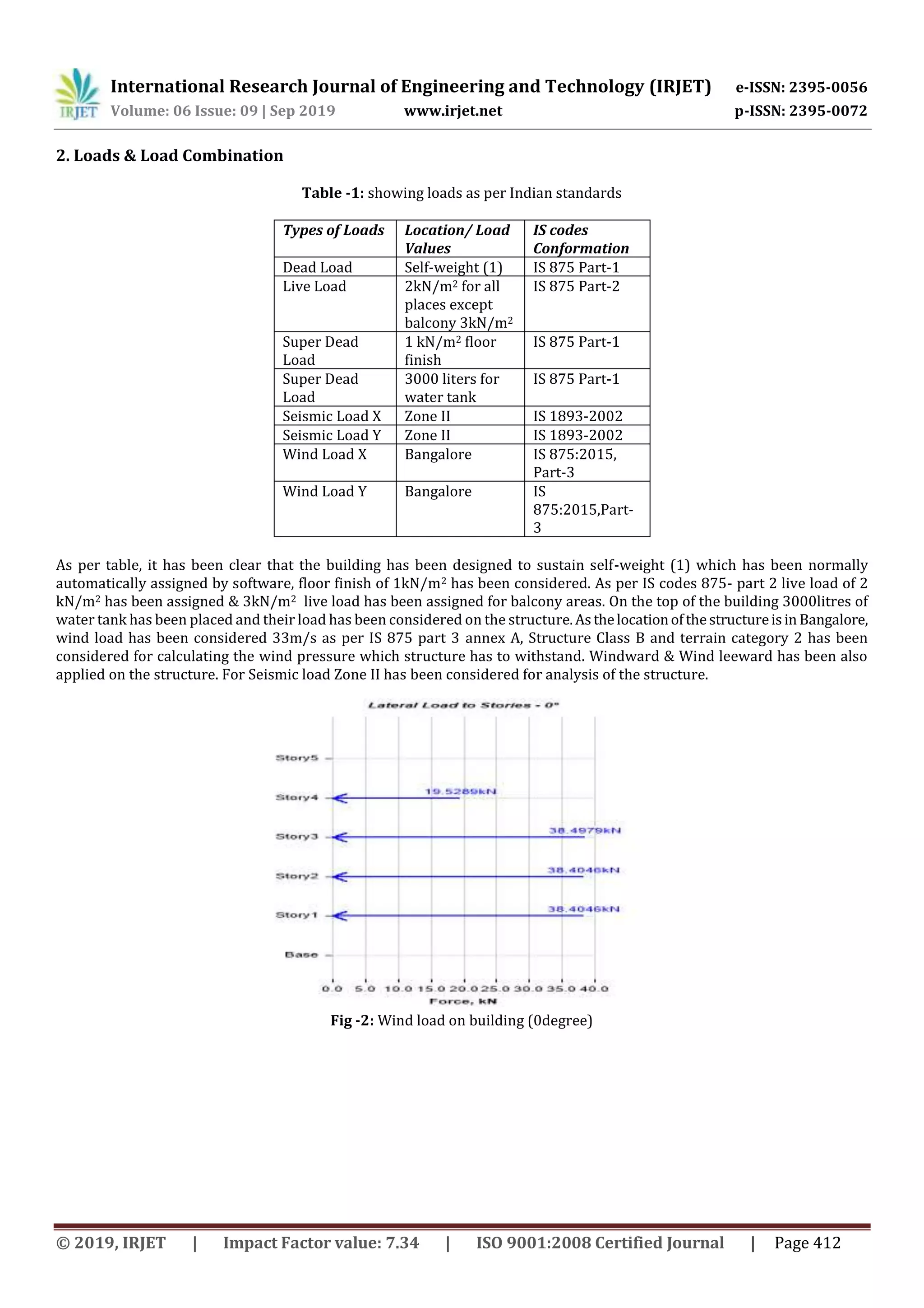 IRJET- Analysis & Design of Reinforced Concrete Building (G+4) using ETABS | PDF