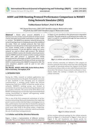 IRJET- AODV and DSR Routing Protocol Performance Comparison in MANET using Network Simulator ...