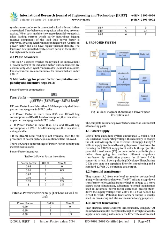 IRJET- Automatic Power Factor Correction | PDF
