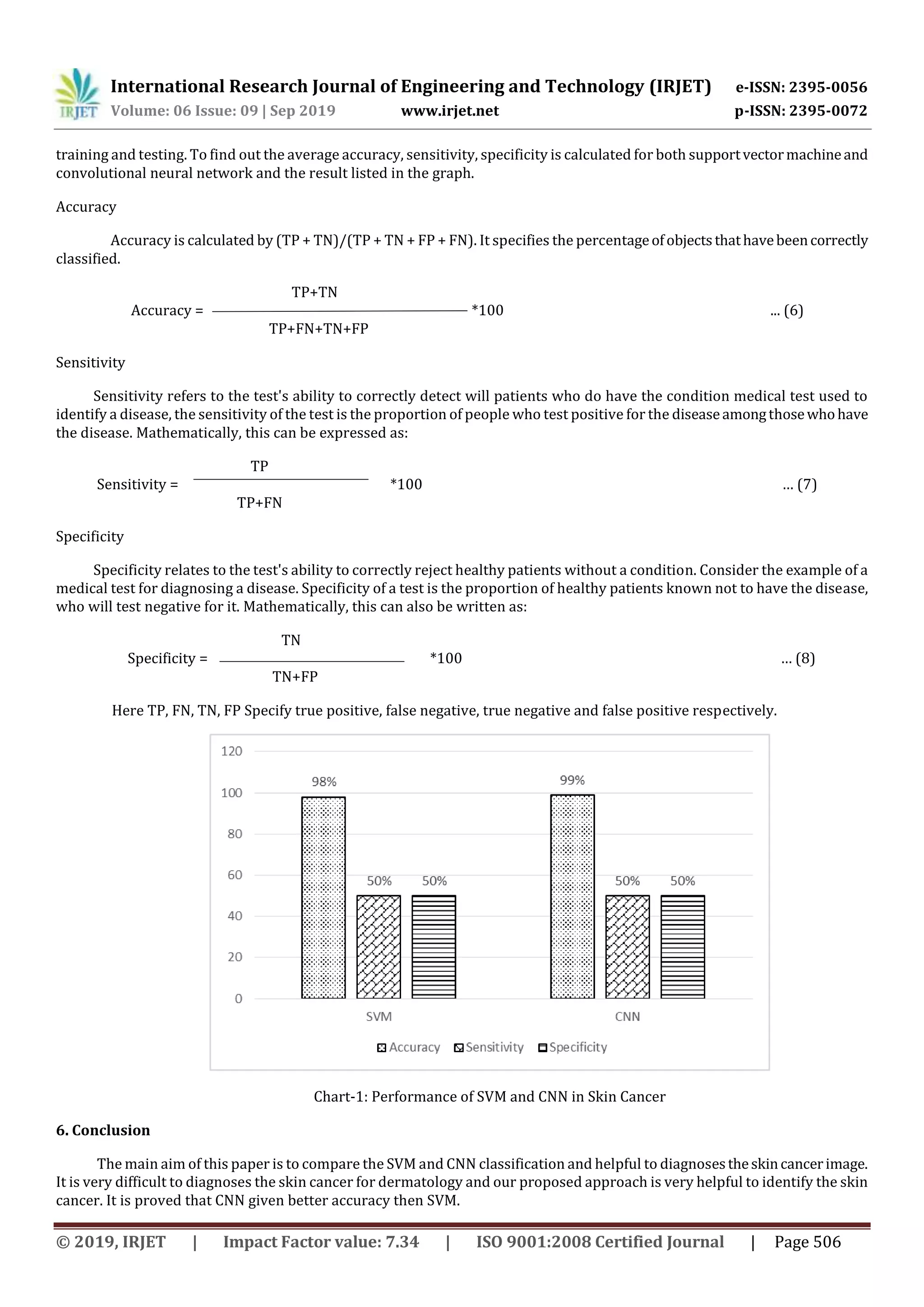 Irjet Color And Texture Based Feature Extraction For Classifying Skin