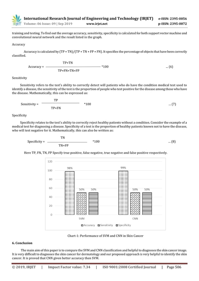 IRJET- Color and Texture based Feature Extraction for Classifying Skin Cancer using Support ...