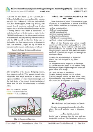 IRJET- Design of a Student Formula Racing Car with Computations and ...