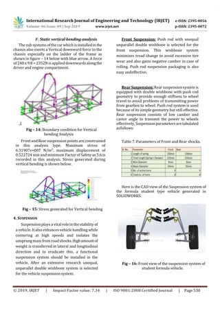 IRJET- Design of a Student Formula Racing Car with Computations and Analysis | PDF