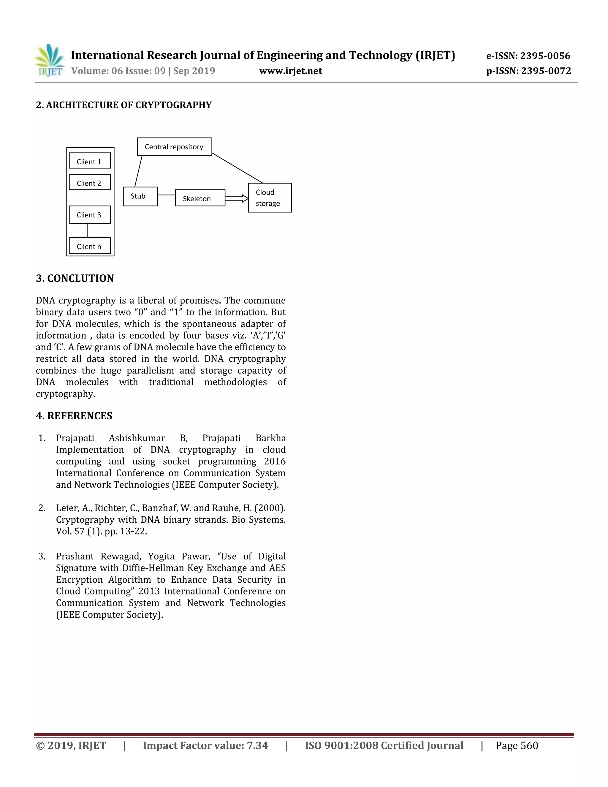 Irjet Design To Secure Data By Using Dna Cryptography In Cloud Computing Pdf 