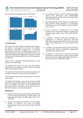 IRJET- Analysis of Fractional PID Controller Parameters on Time Domain Specifications using ...