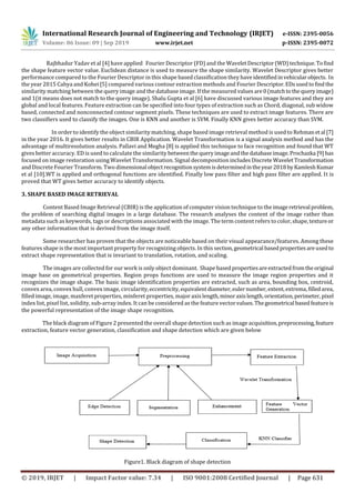 IRJET- Shape based Image Classification using Geometric ­–Properties | PDF