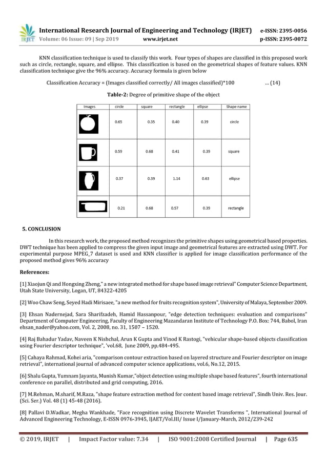 Irjet Shape Based Image Classification Using Geometric ­properties Pdf