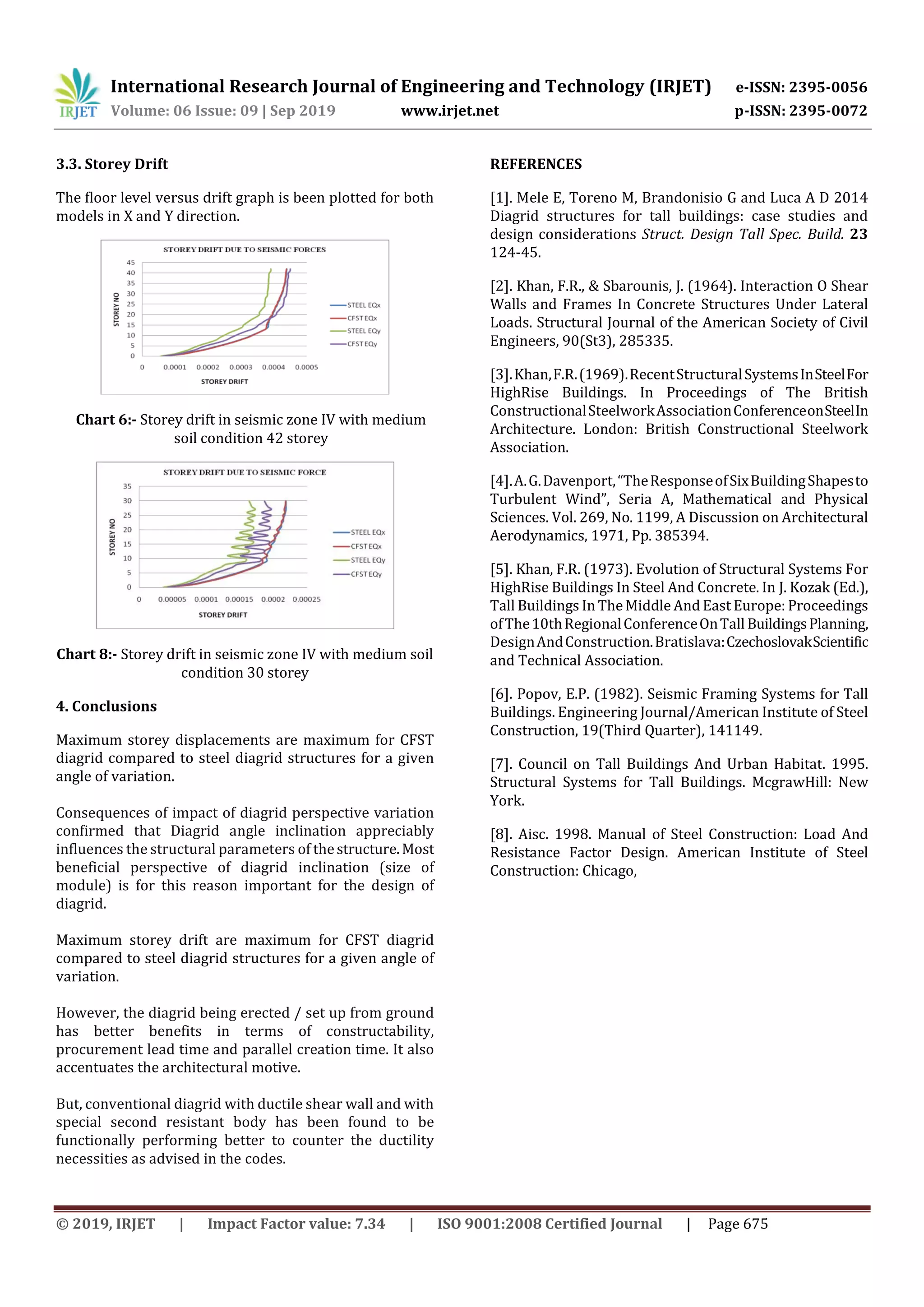 IRJET- Comparative Study on CFST and Steel Diagrid Structural System for High Rise Building | PDF