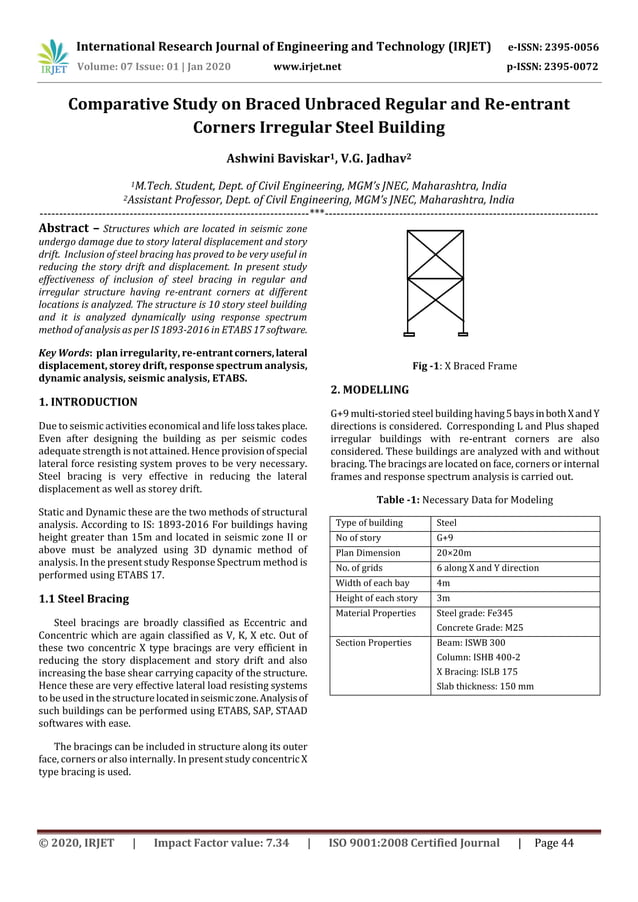 IRJET- Comparative Study on Braced Unbraced Regular and Re-Entrant Corners Irregular Steel ...