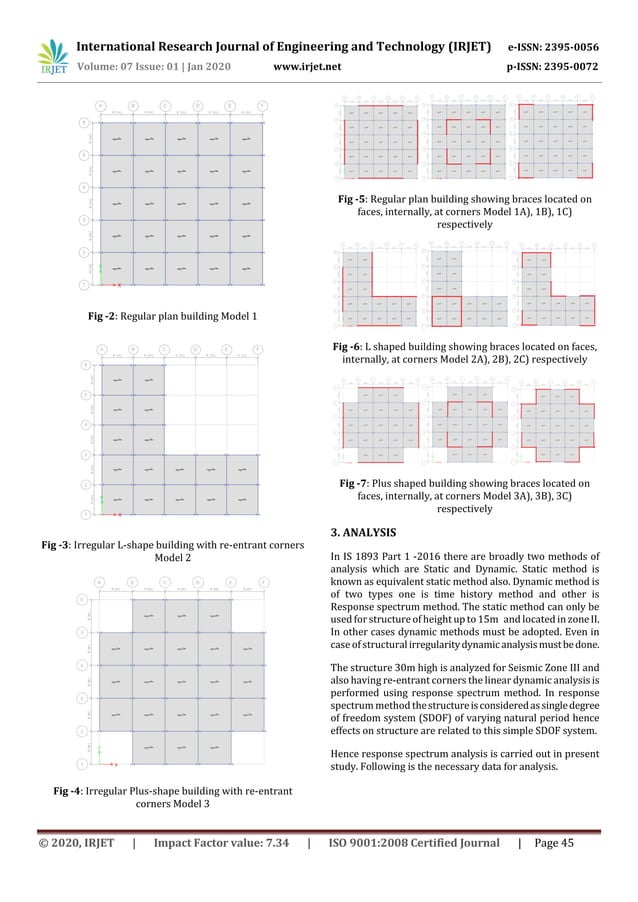 IRJET- Comparative Study on Braced Unbraced Regular and Re-Entrant Corners Irregular Steel ...