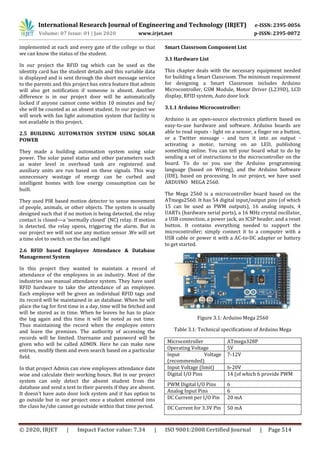 IRJET- A Smart Classroom | PDF