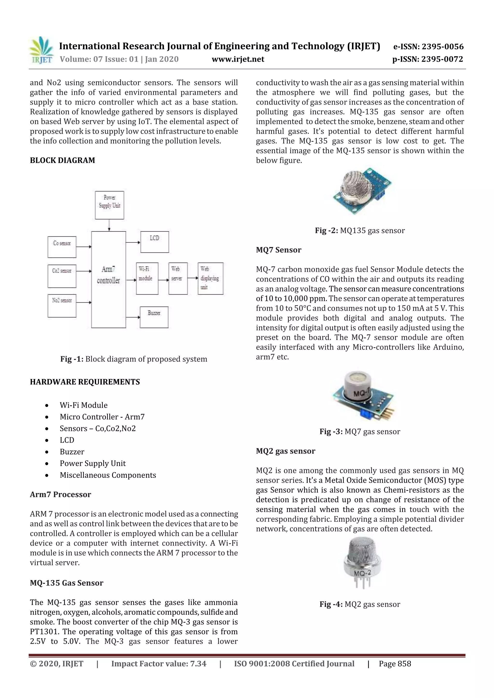 IRJET- An IoT based Low Cost Air Pollution Monitoring System | PDF