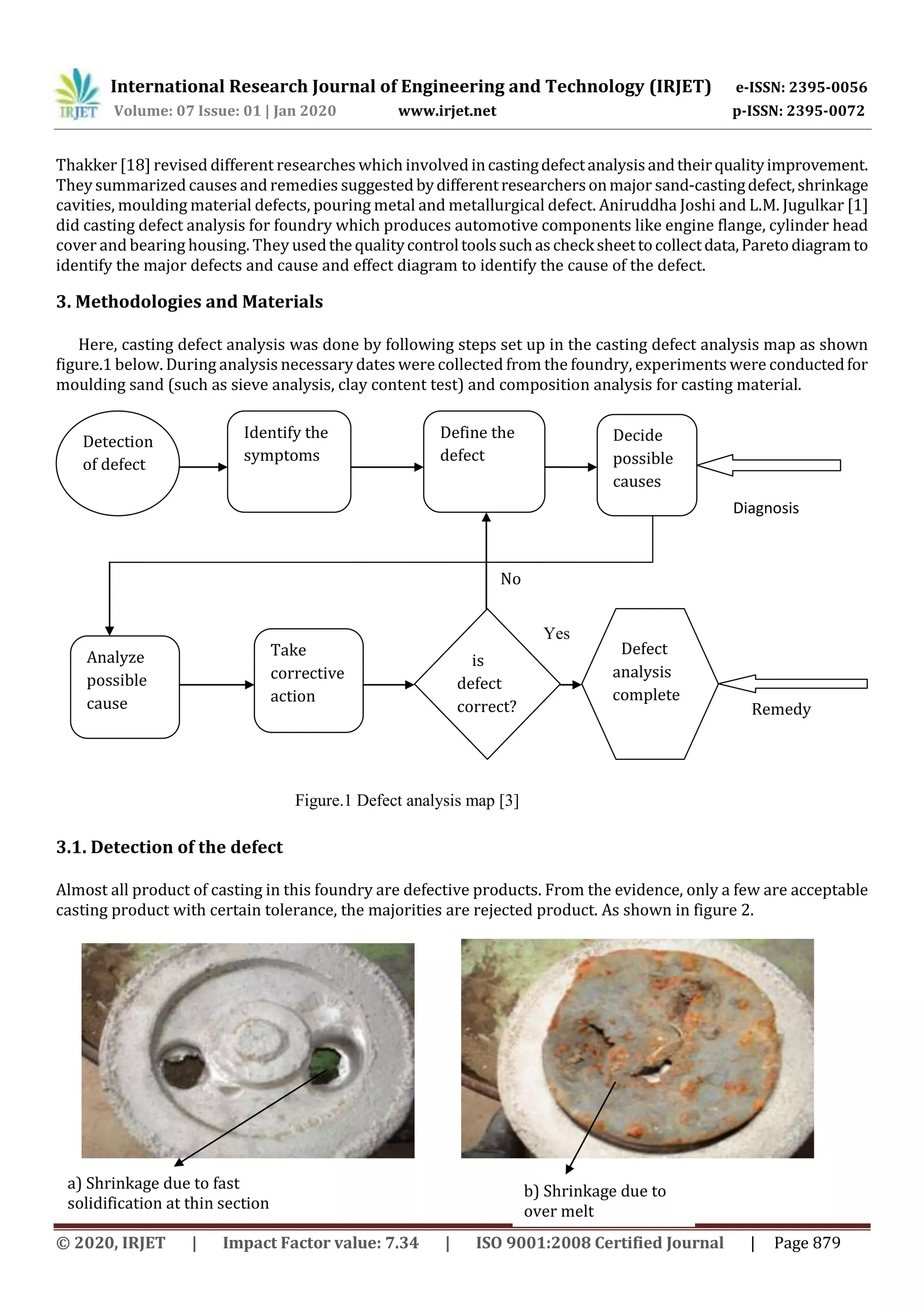IRJET- Defect Analysis for Sand Casting Process (Case Study in Foundry ...