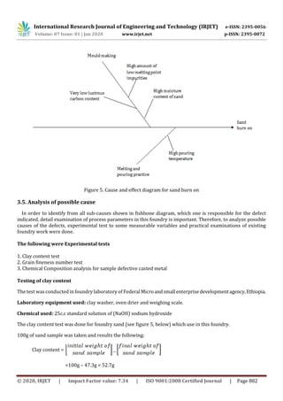 IRJET- Defect Analysis for Sand Casting Process (Case Study in Foundry ...