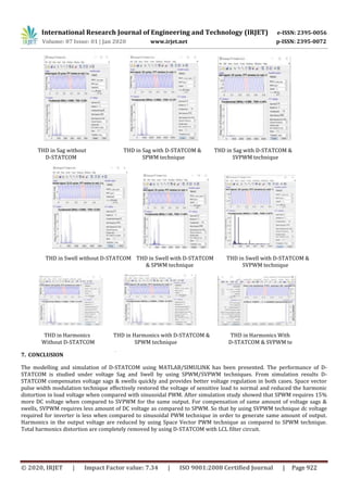 IRJET- SVPWM Technique based D-STATCOM to Improve Power Quality in Distribution System | PDF