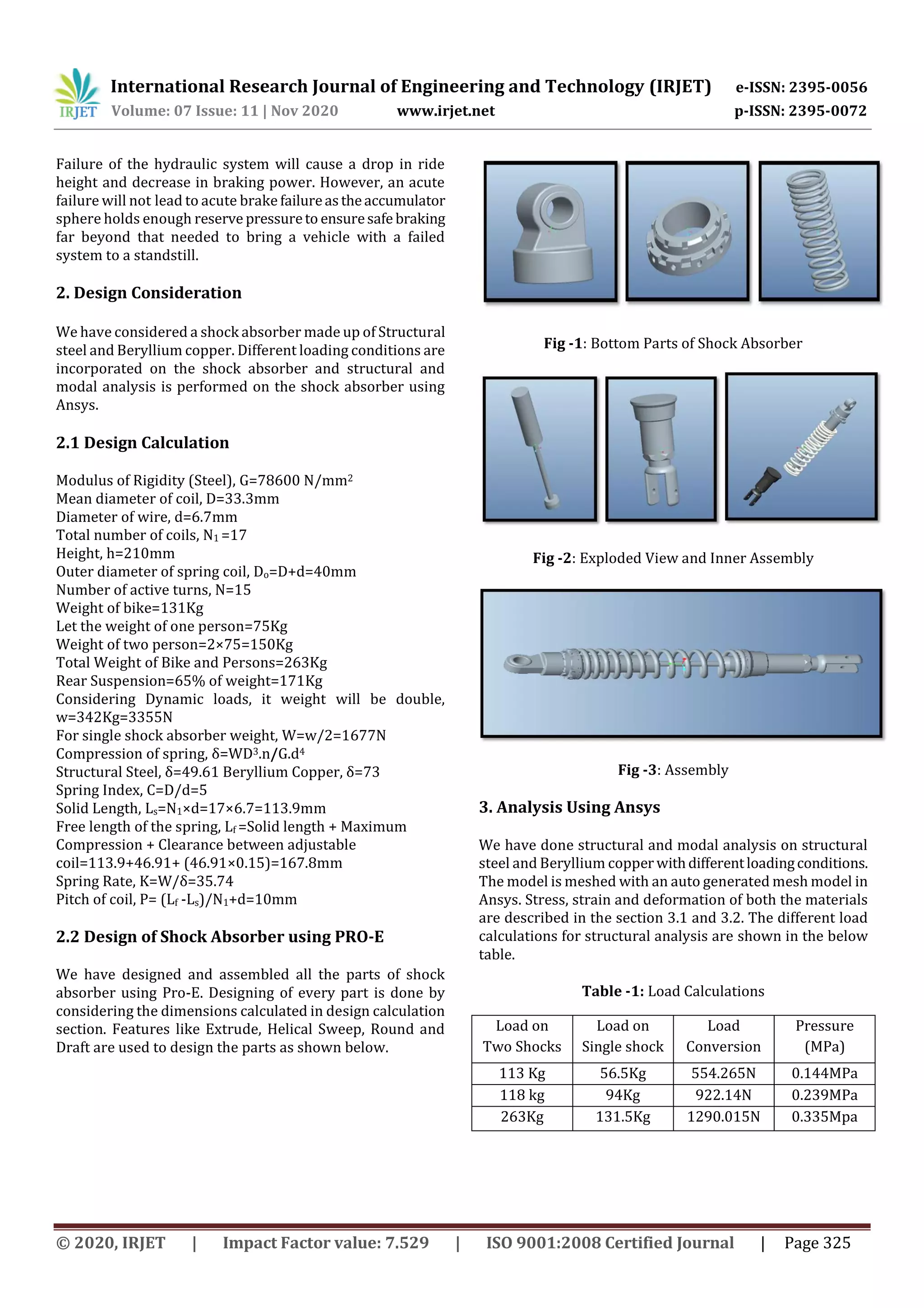 Design and Analysis of Shock Absorber for 150cc Bike | PDF